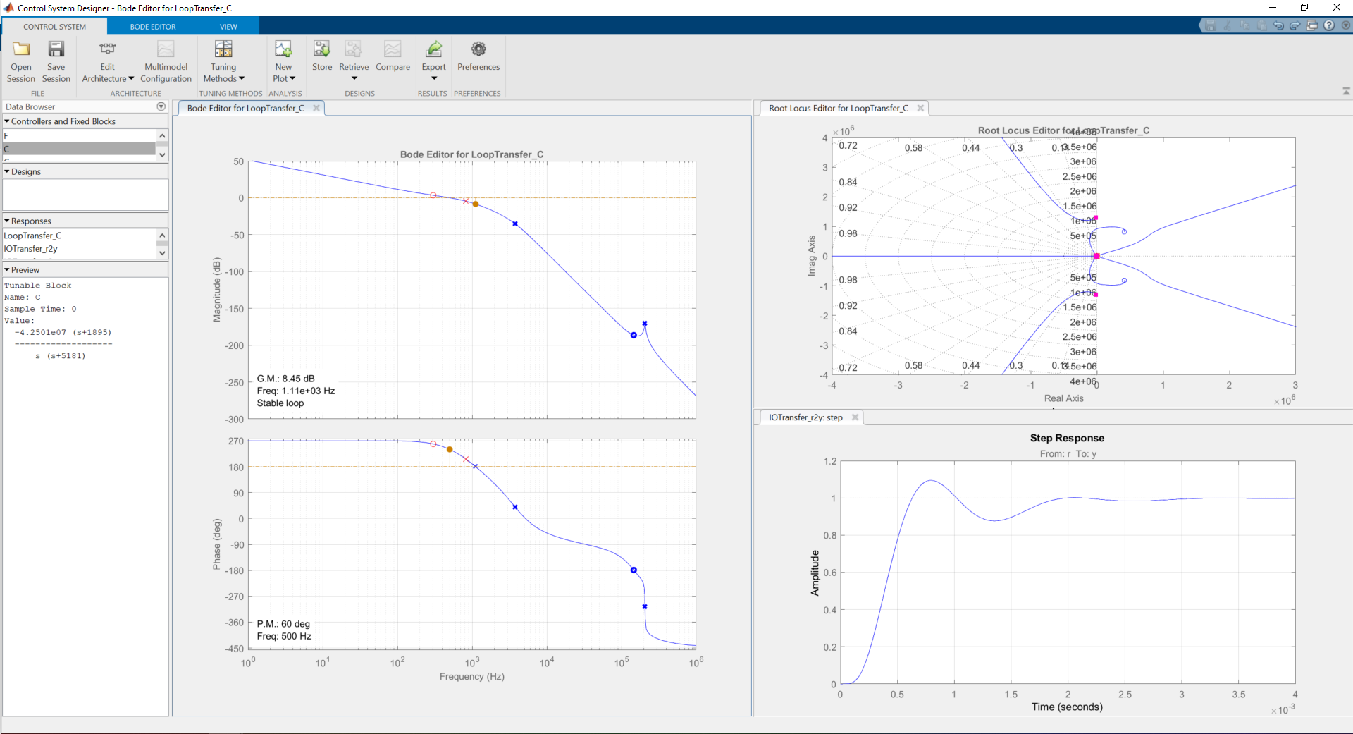 Control Systems Engineer | Nikunj Gupta