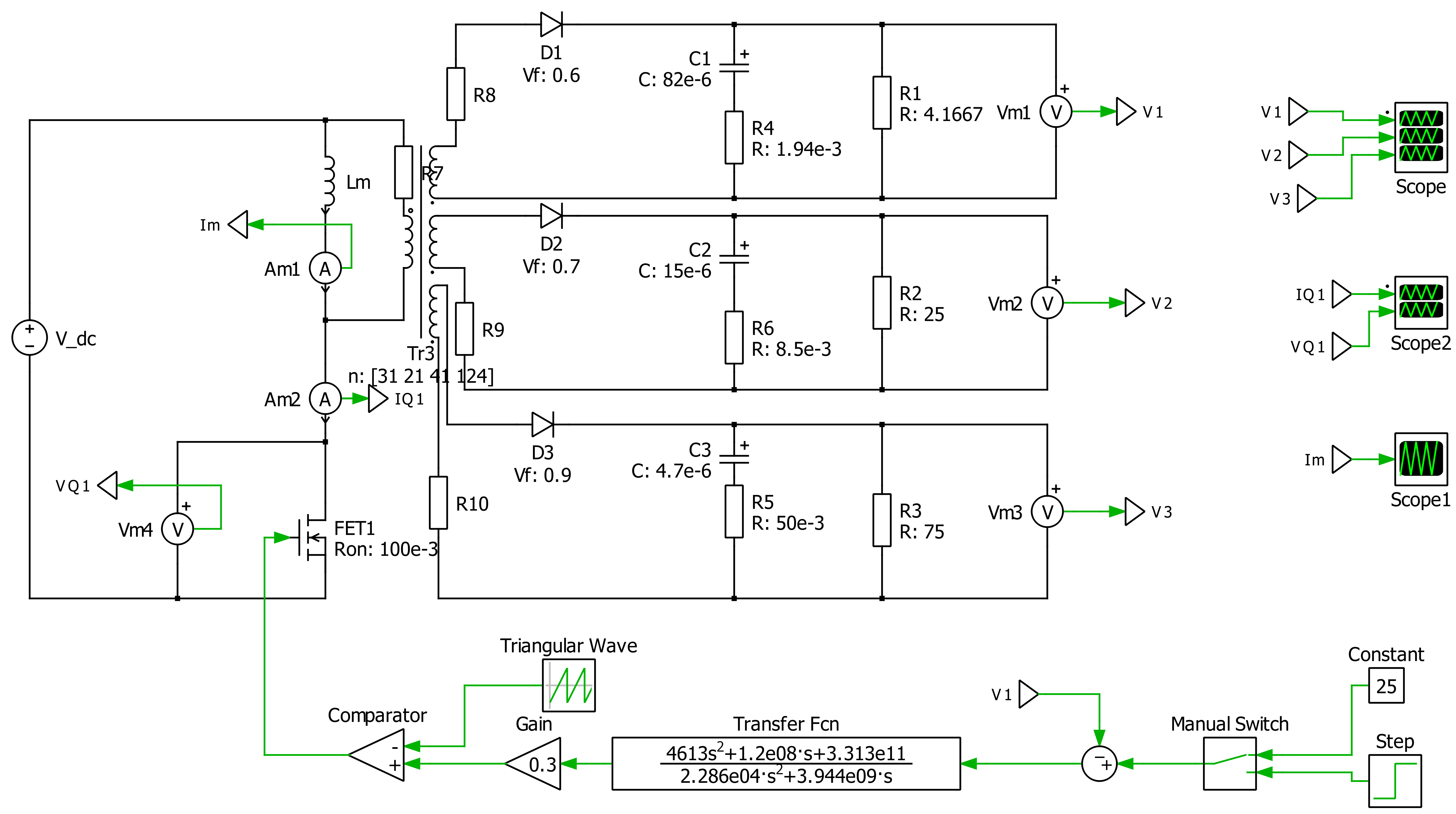 Control Systems Engineer | Nikunj Gupta